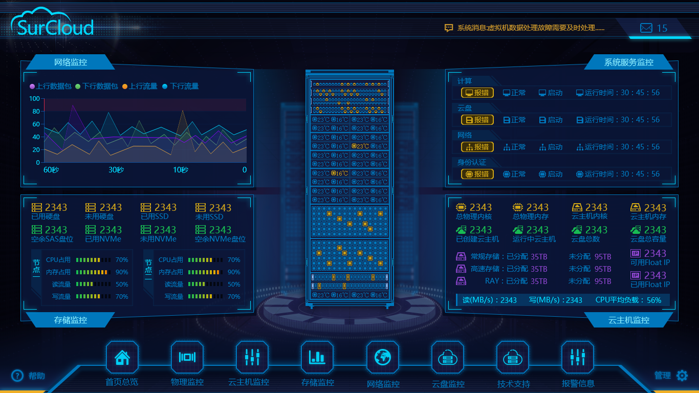 数字孪生技术栈：简单选three.js，复杂选unity3D，基本不会错。_threejs和unity哪个好-CSDN博客