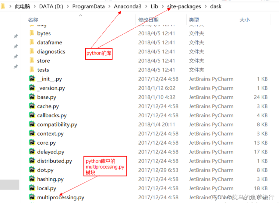 import mutiprocessing 报错:module ‘multiprocessing‘ has no attribute ‘Process‘_cannot find ...