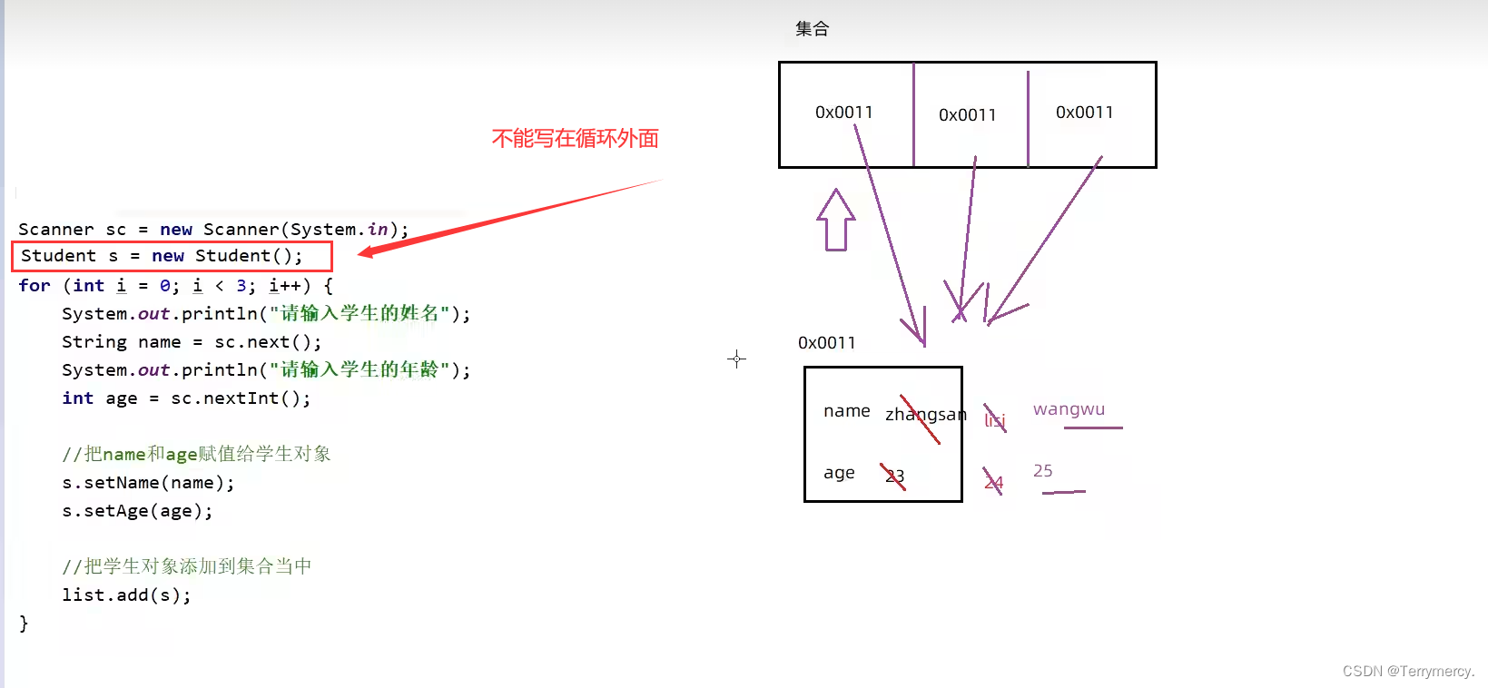 Java - 集合-CSDN博客