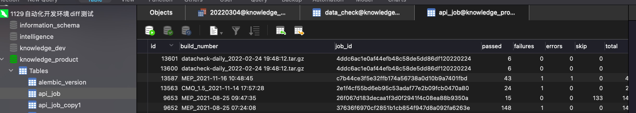 基于Spring Boot + HttpClient框架的多平台多接口数据一致性校验diff测试2_如何测试接口间数据传递的一致性-CSDN博客