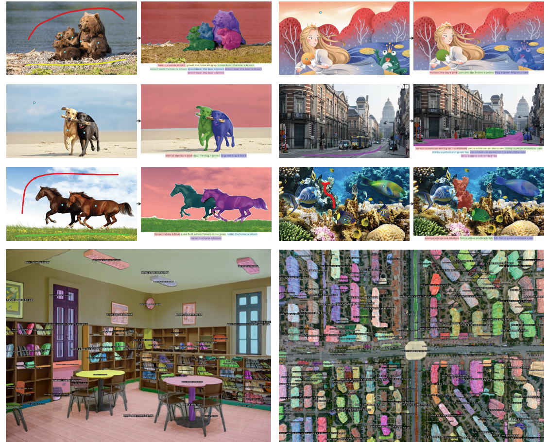 Tokenize Anything via Prompting-CSDN博客