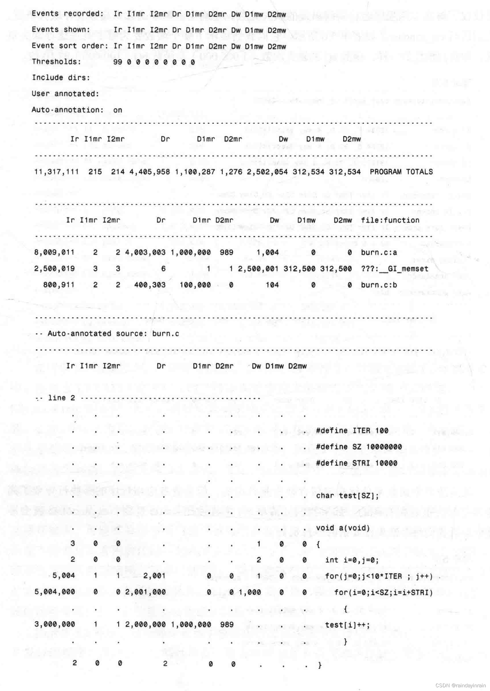 Linux性能优化--性能工具：特定进程内存_kcachegrind-CSDN博客