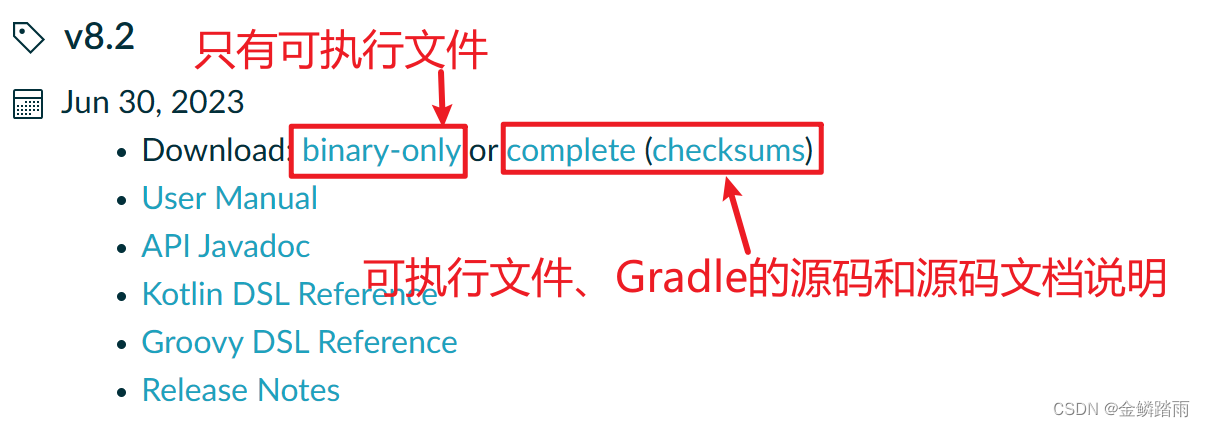 【Gradle】Gradle的概述与简单使用-CSDN博客
