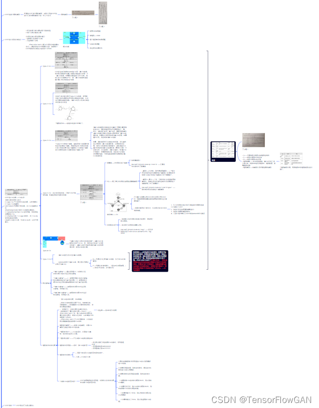 hcip认证自学笔记1-CSDN博客