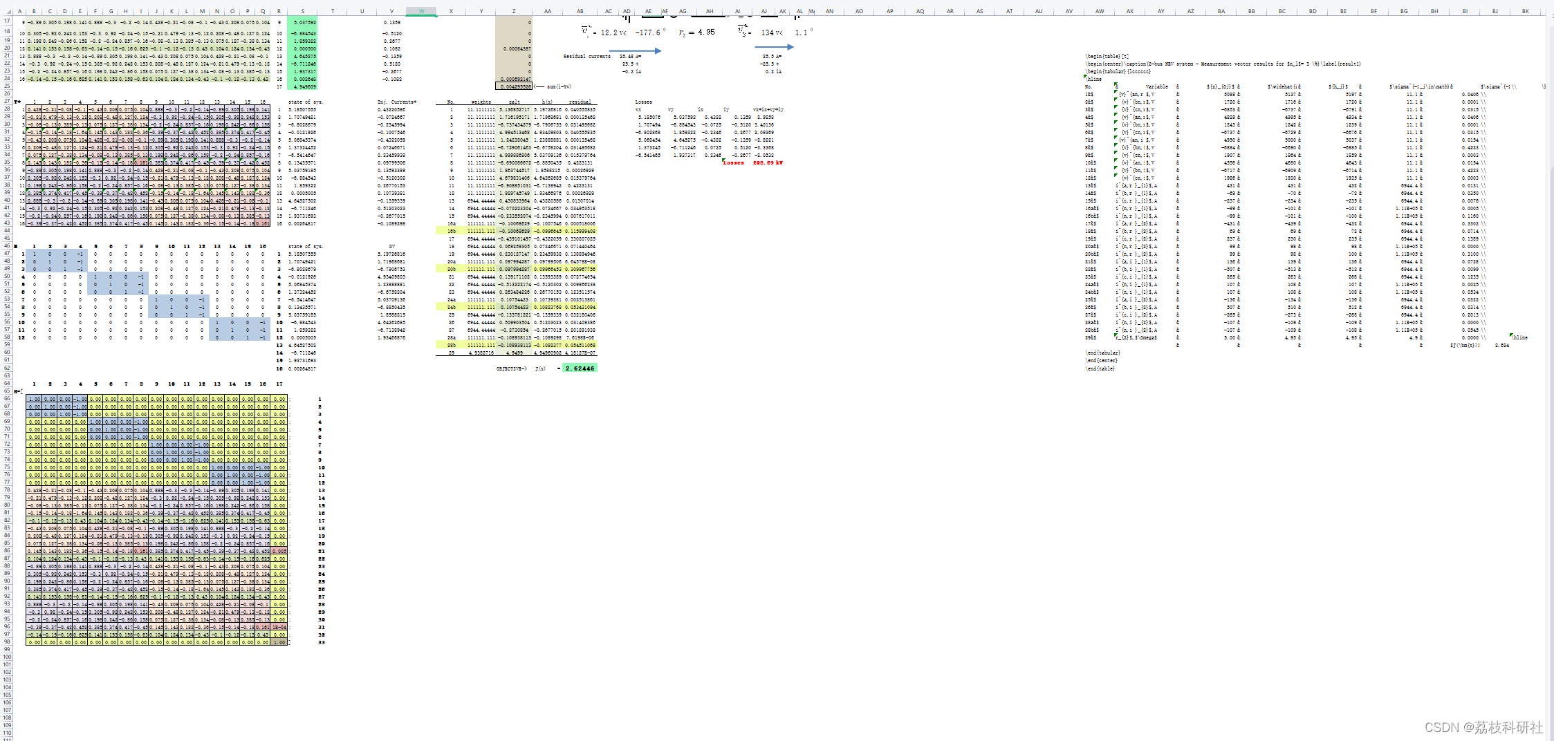 【状态估计】基于PMU的多回路配电系统状态估计（Matlab代码实现）_pmu 应用 状态估计-CSDN博客