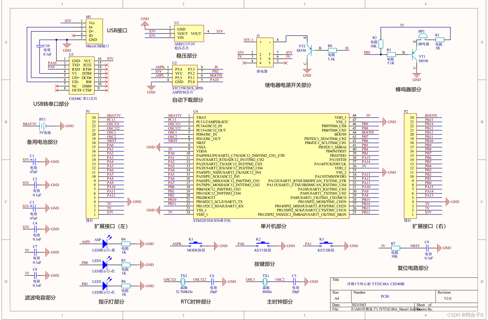 STM32单片机：点亮LED、蜂鸣器控制与MIDI音乐编程实战-CSDN博客