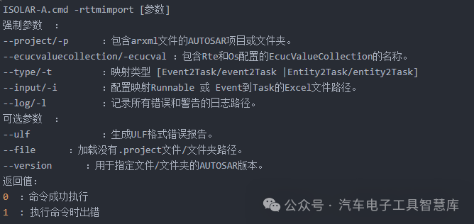 ETAS工具链自动化实战指南＜一＞_etas使用教程-CSDN博客