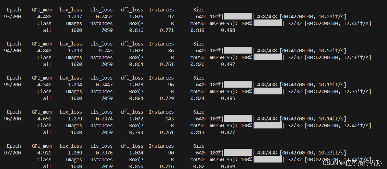 【已解决】RuntimeError: Given groups=1, weight of size [512, 1024, 3, 3 ...