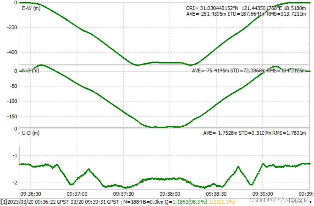 gici-open示例数据运行(1.1开阔环境数据运行）_gici 数据格式转换-CSDN博客