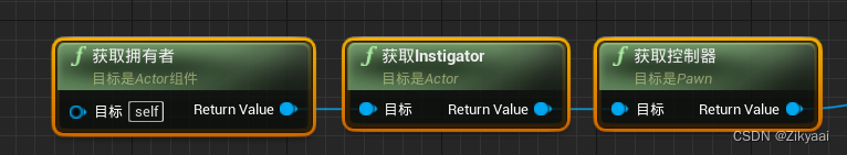 UE4 无用の小技巧之联机游戏获取自身控制器_ue4 get player controller 拿的是?-CSDN博客