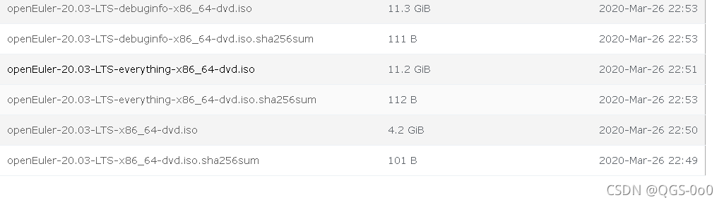 （linux-x86）openEuler安装zabbix-agent2_zabbix openeuler-CSDN博客
