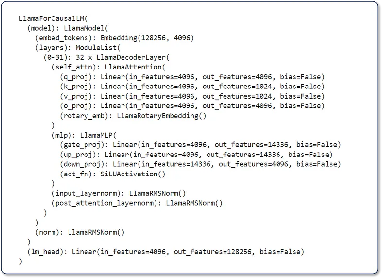 Llama 3 CPU推理优化指南_llama cpu-CSDN博客