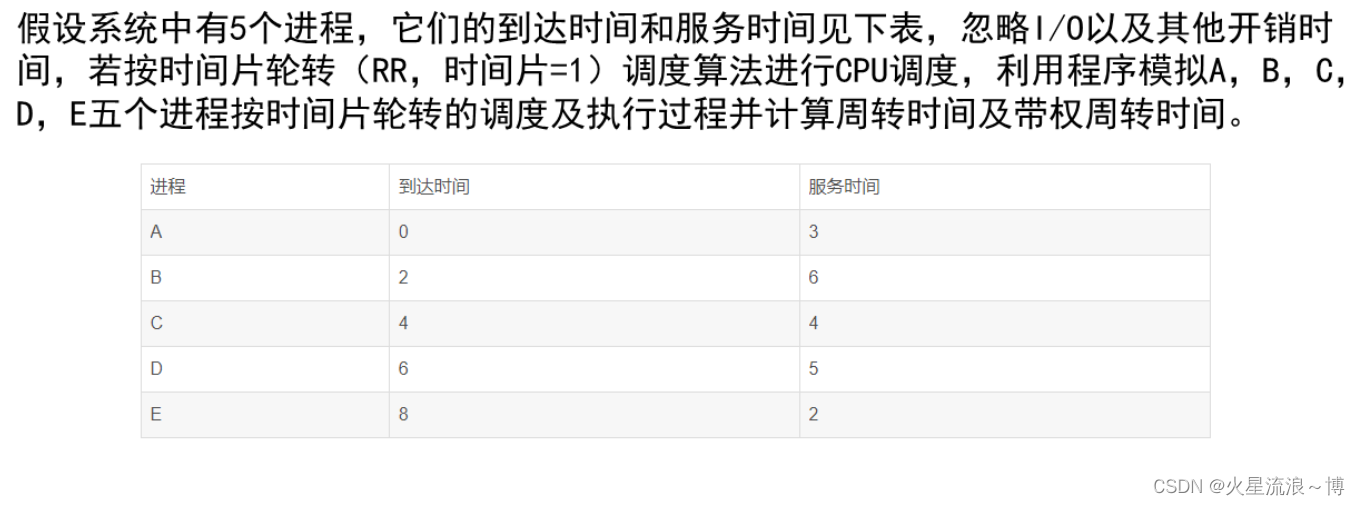操作系统 实验一 多道程序、进程、分时系统模拟java多道与单道程序设计的实验目的csdn Csdn博客