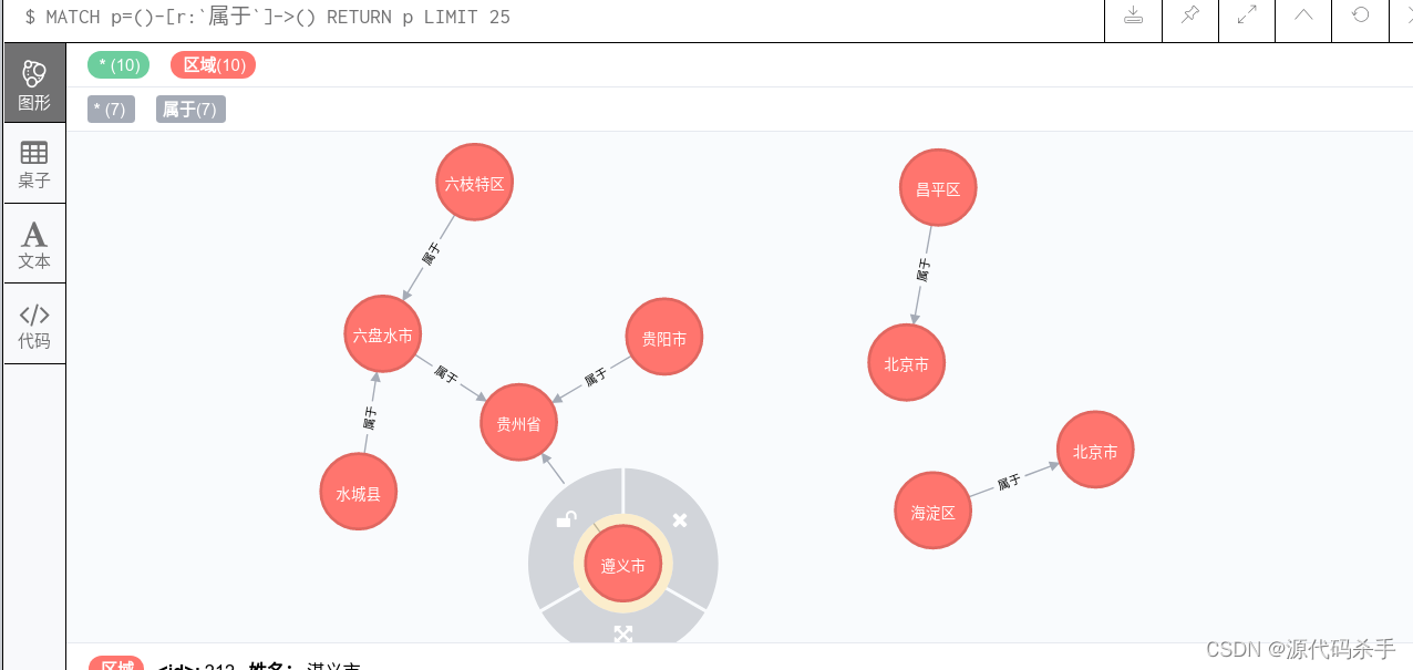 NLP模型笔记2022-21：知识图谱neo4j指定方向实体（头实体、尾实体、头尾实体关系）_neo4j找到固定节点和头实体 尾实体的关系-CSDN博客