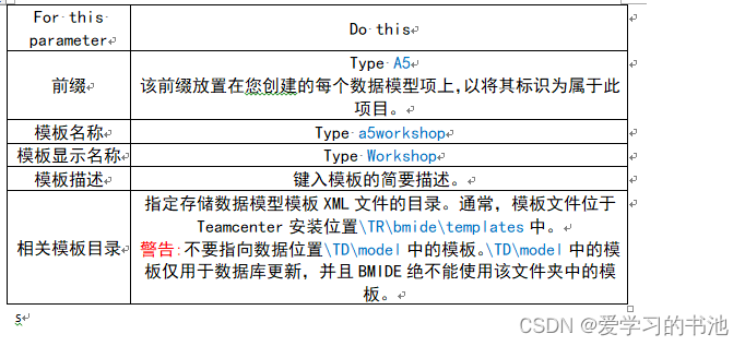 学习有关BMIDE的知识——BMIDE工作坊（1）-CSDN博客