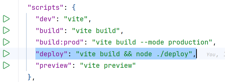 2024 vite 静态 scp2 自动化部署_vite scp2-CSDN博客