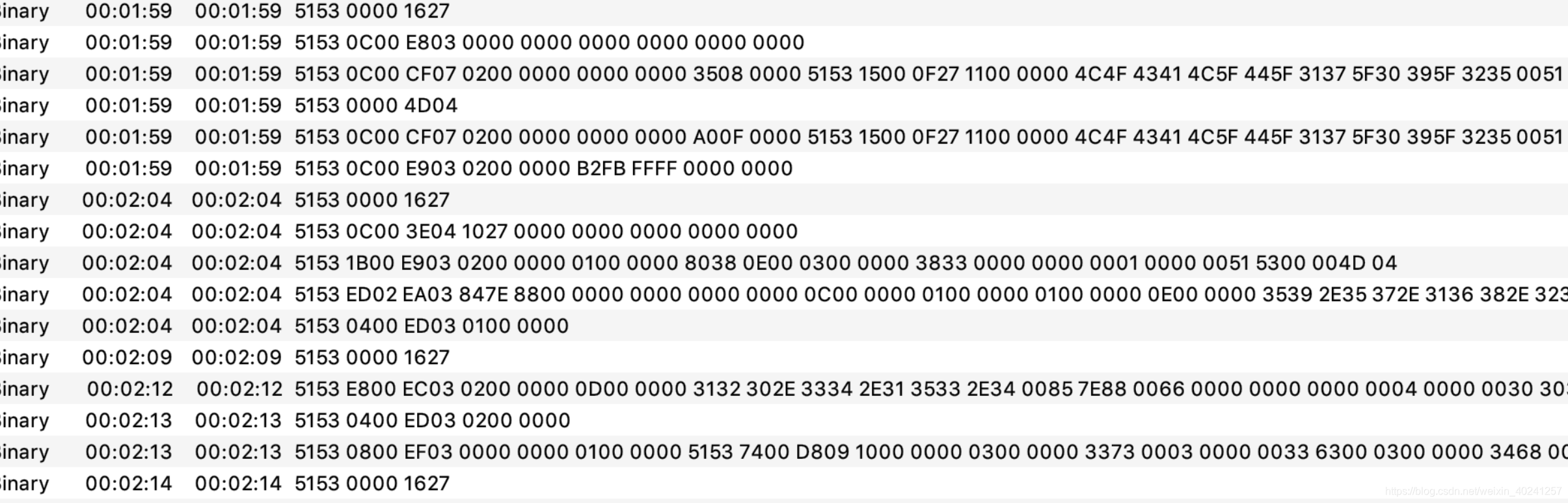 charles抓去的socket该怎么解析_charles能解析socket数据吗-CSDN博客