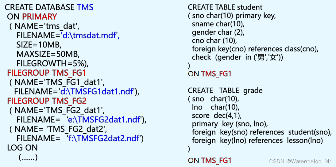 数据库物理结构设计 定义数据库模式结构（概念模式、用户外模式、内模式）、定义数据库、物理结构设计策略 Csdn博客