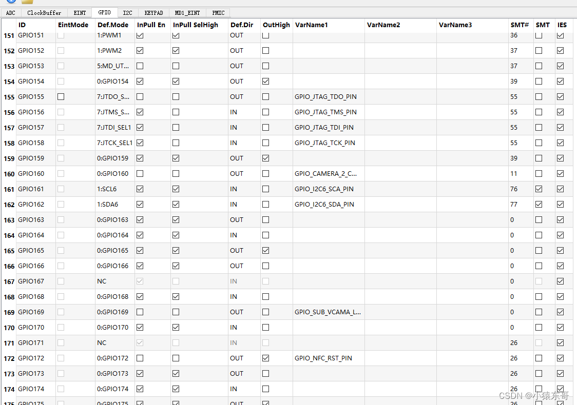 MTK6762 gpio控制_mtk 6762 dev目录-CSDN博客