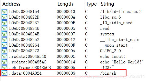 XCTF pwn level2-CSDN博客