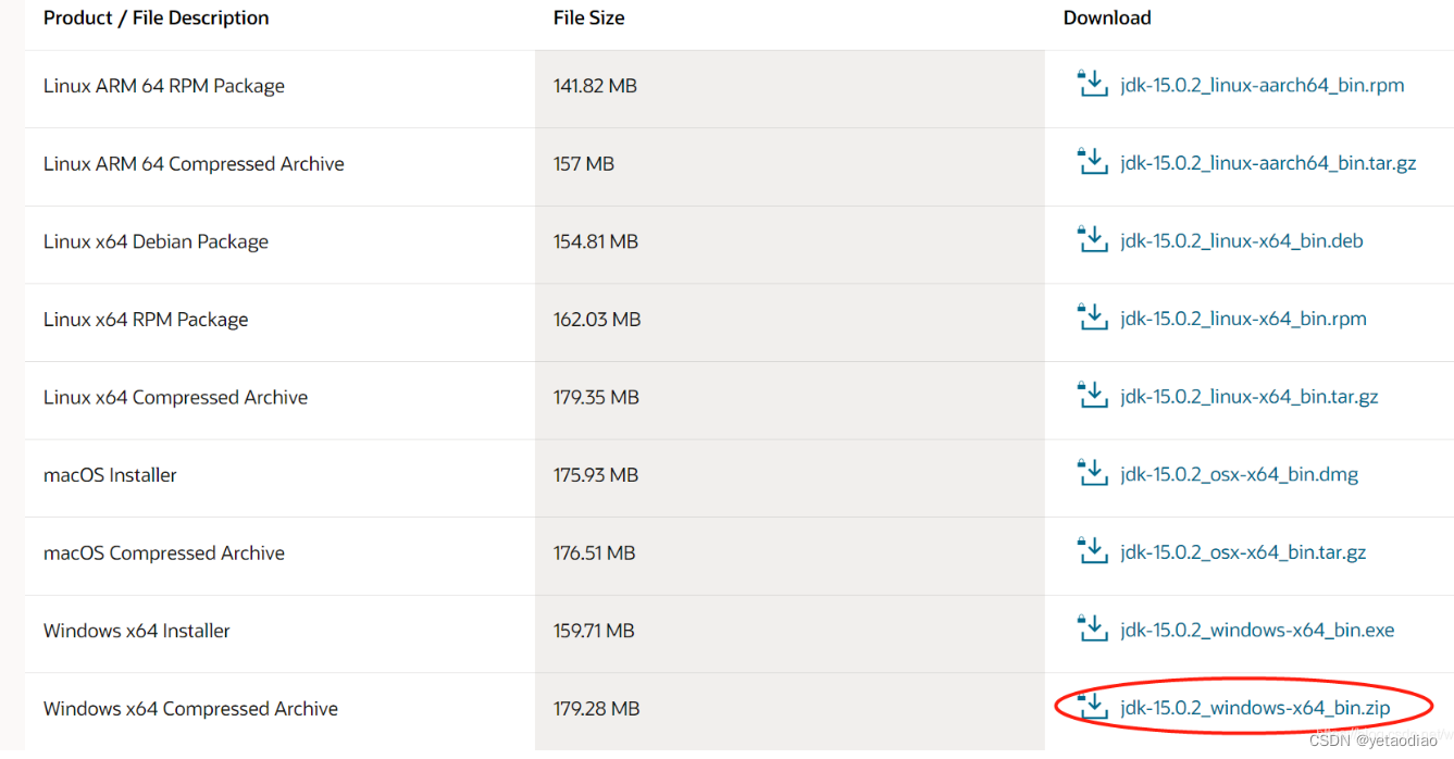 jdk环境变量配置教程(详细步骤一步一步学jdk环境变量配置)_配置jdk压缩包环境变量-CSDN博客