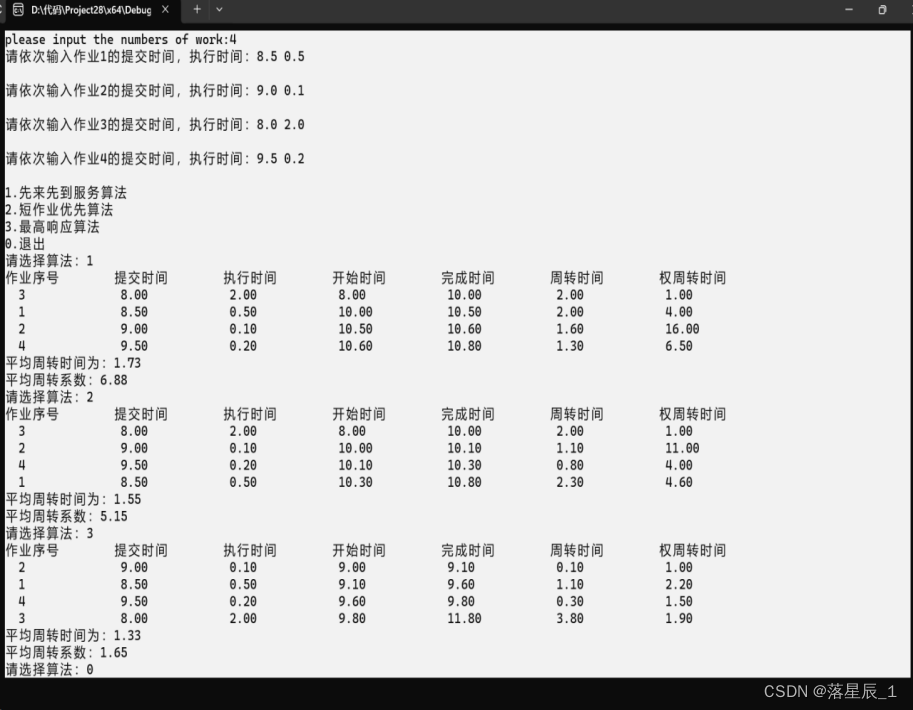 C语言实现FCFS、SJF和HRRF调度算法,-CSDN博客