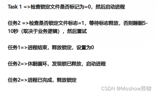 Qlik Sense : Concurrent Read/Write Lock Design-CSDN博客