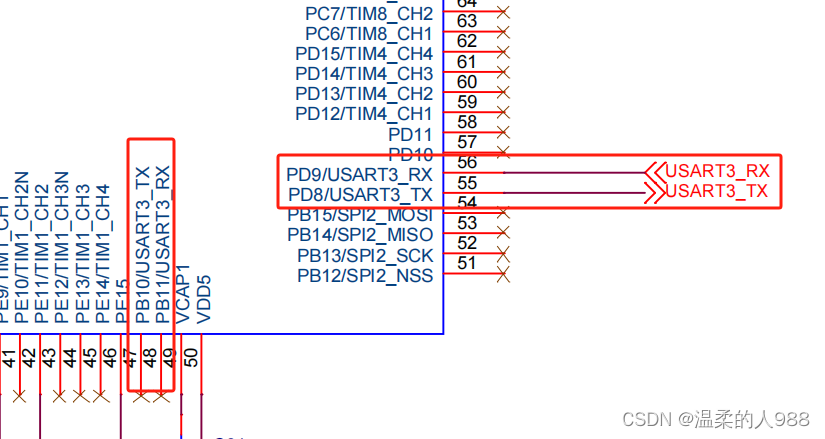 Stm32 Usart3 发送不了数据stm32串口发送不出去 Csdn博客 