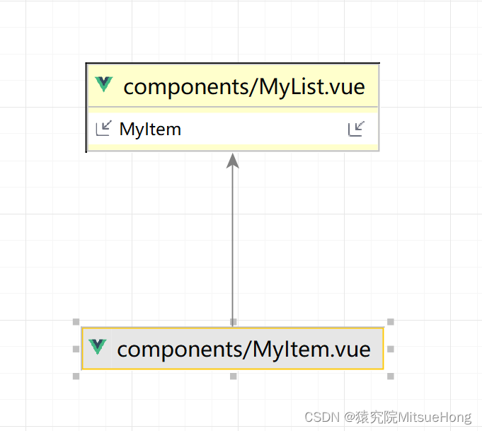 【vue案例】使用vue实现dolist任务队列vue 队列 Csdn博客