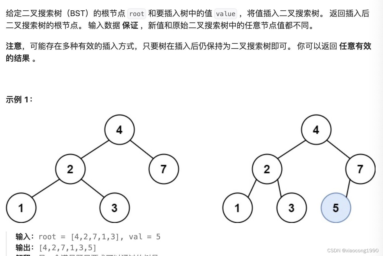 [leetcode]insert-into-a-binary-search-tree-CSDN博客