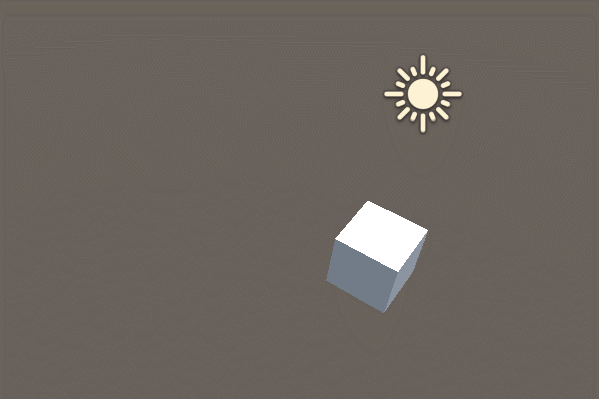 Unity【DoTween】- 如何使Transform Tween动画序列可编辑_dotween动画序列-CSDN博客