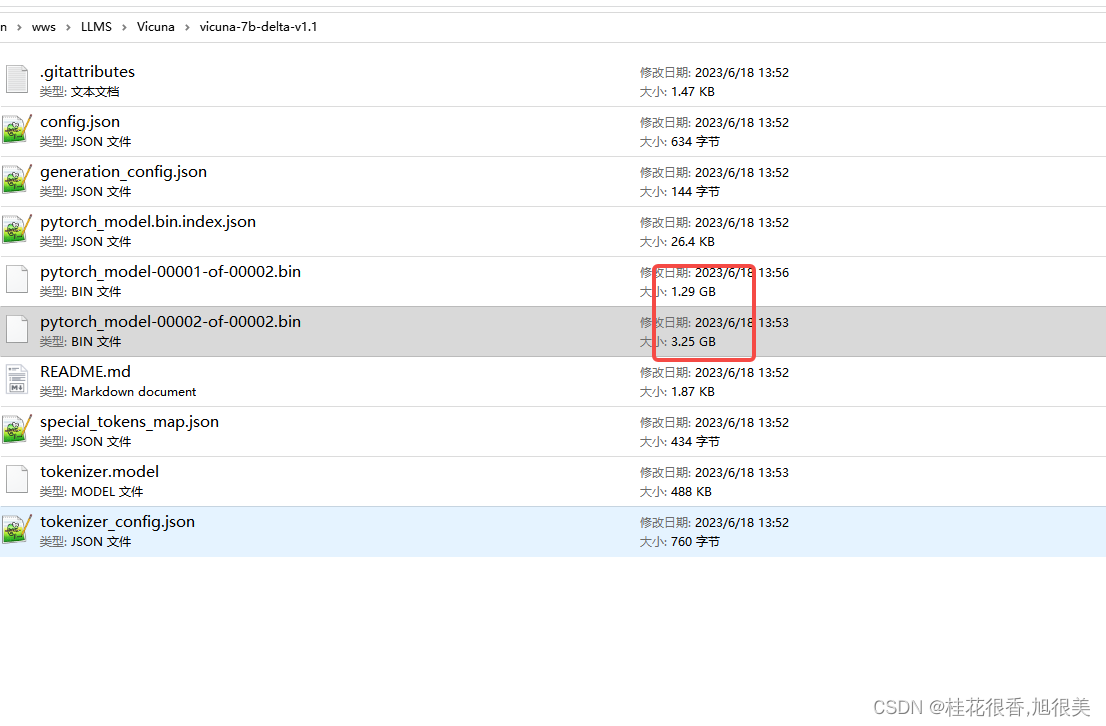 RuntimeError: PytorchStreamReader failed reading zip archive: failed finding central directory ...