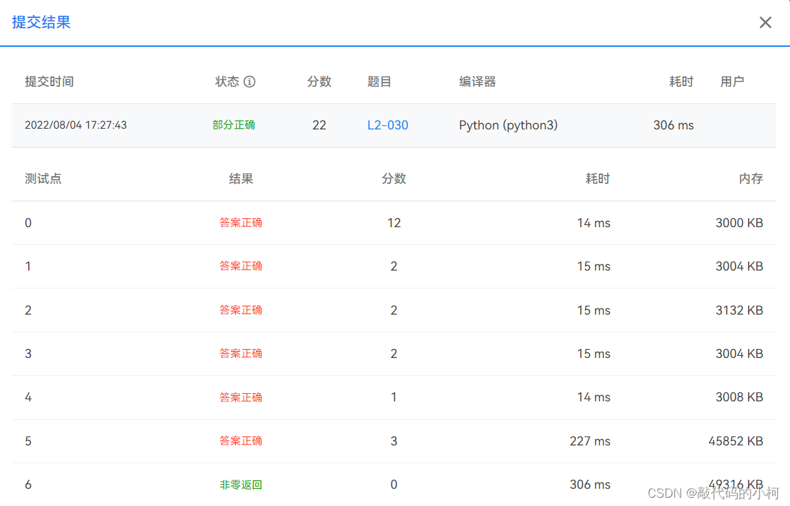 L2-030 冰岛人(Python3)-CSDN博客