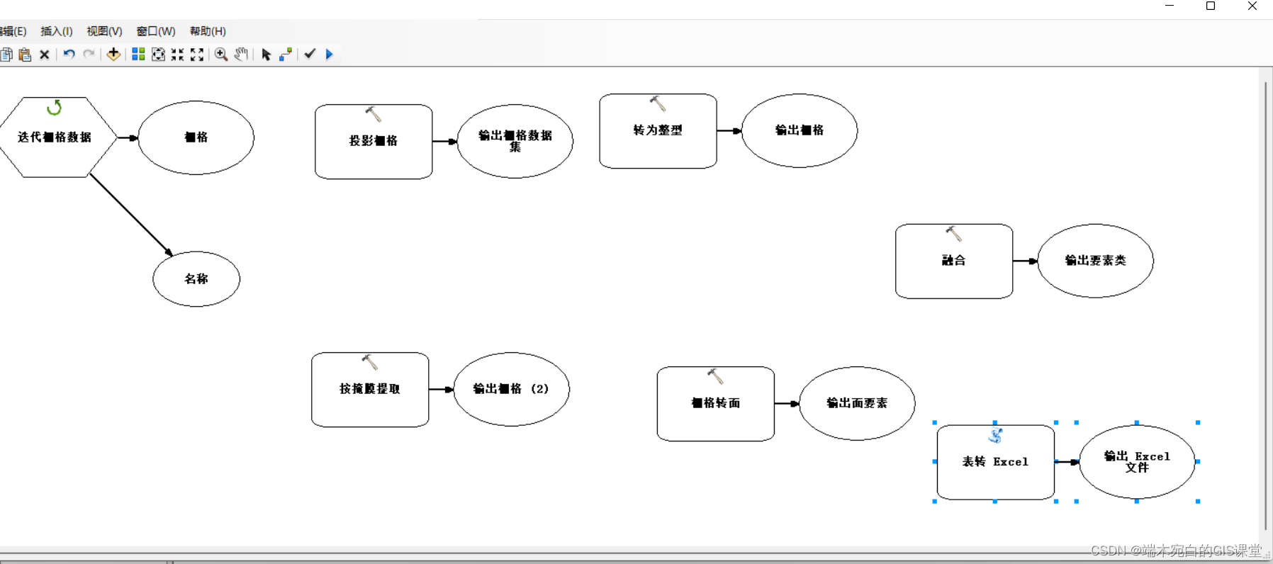 二十、模型构建器（ModelBuilder）快速提取城市建成区——批量投影栅格、转为整型、掩膜提取夜光数据、夜光数据转面、面数据融合、要素转Excel（基于参考比较法）_simics ...