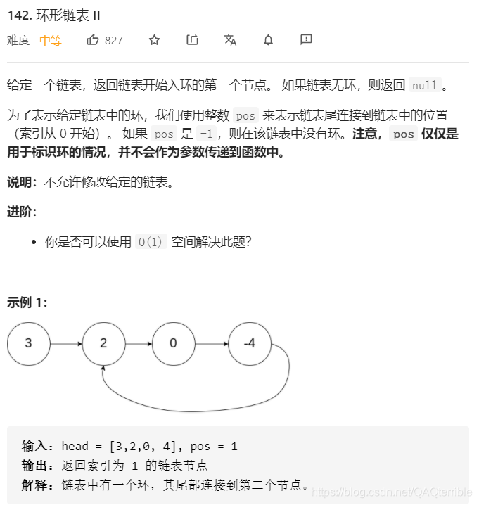 Day11 LeetCode136 141 142（JAVA版）_leetcode 142 java-CSDN博客