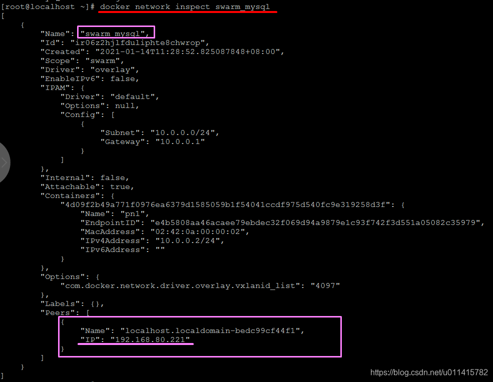 CentOS7 下 MySQL 之 PXC 集群部署【Docker+多机多节点】_centos7 mysql集群部署-CSDN博客