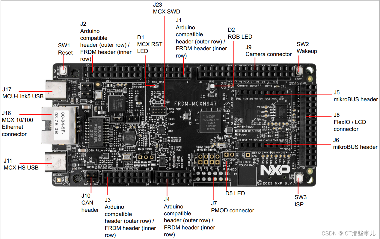【NXP-MCXN947】i2c应用示例-CSDN博客
