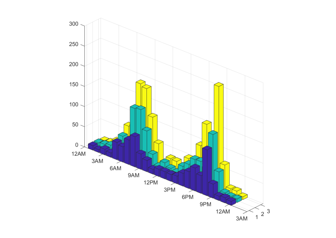 matlab repmat函数_每日函数——datetick-CSDN博客