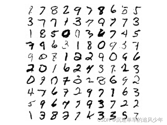 手把手写深度学习(2)：用Generative score-based models生成手写数字_score-based generative ...