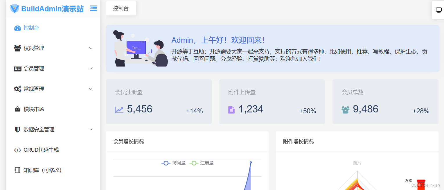 PHP开源自动化平台CRUD代码生成器_thinkphp 一键crud-CSDN博客