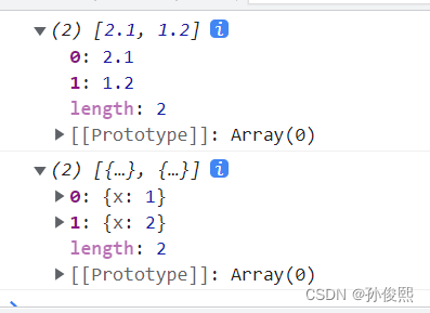 lodash JavaScript 实用工具库详解-CSDN博客