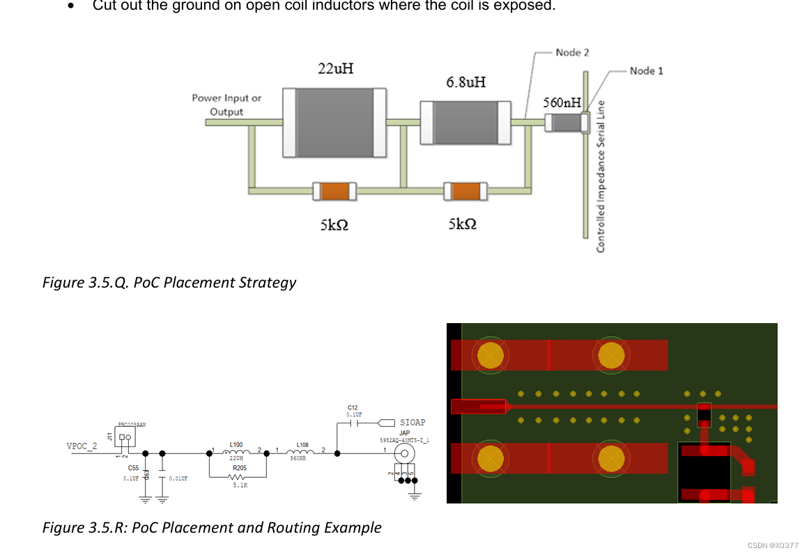 GMSL2 PoC电路设计_gmsl poc-CSDN博客