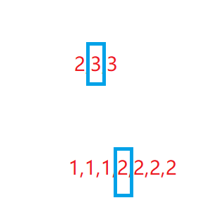 【LeetCode】169.多数元素（三种解法）_leetcode 169-CSDN博客