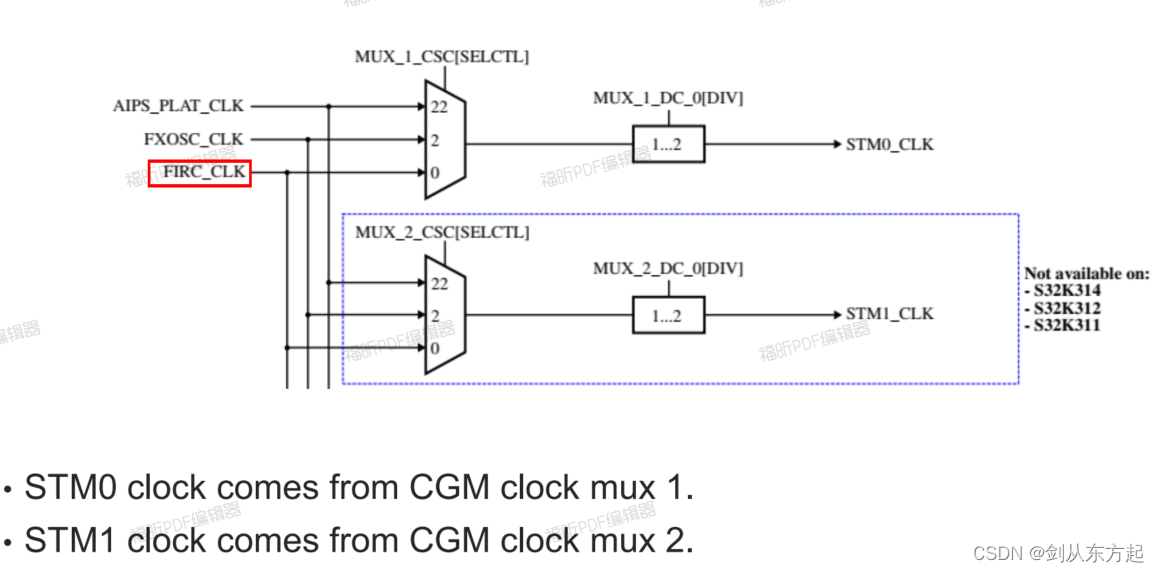 NXP实战笔记（二）：S32K3xx基于RTD-SDK在S32DS上配置PIT与STM中断并反转IO-CSDN博客
