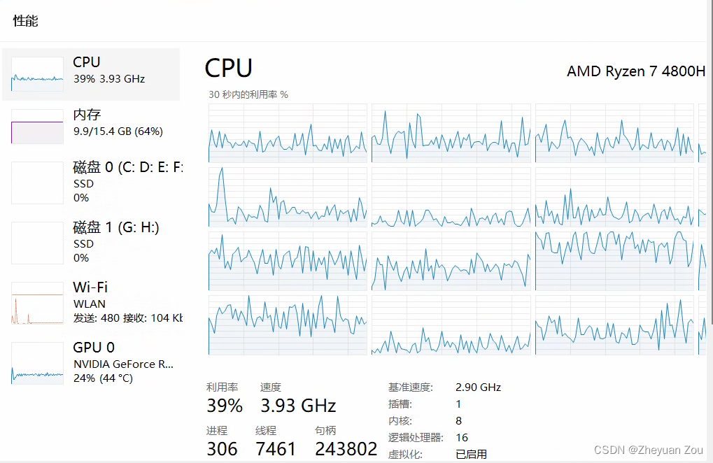 6.S081——Lab1——Xv6 and Unix utilities_find (moderate)-CSDN博客