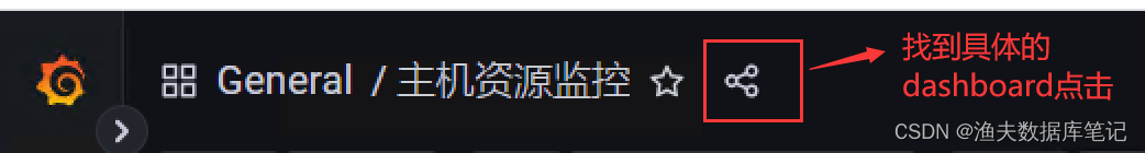 Grafana导入 json 文件的 dashboard 错误 Templating Failed to upgrade legacy queries Datasource xxx not ...