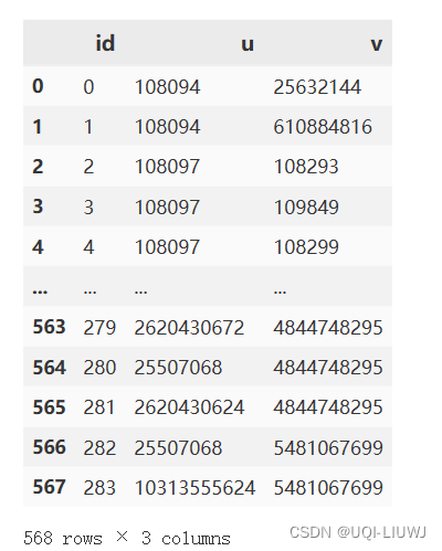 数据集笔记：Uber Movement （Speed）【python 处理数据集至时空矩阵】_uber数据集-CSDN博客