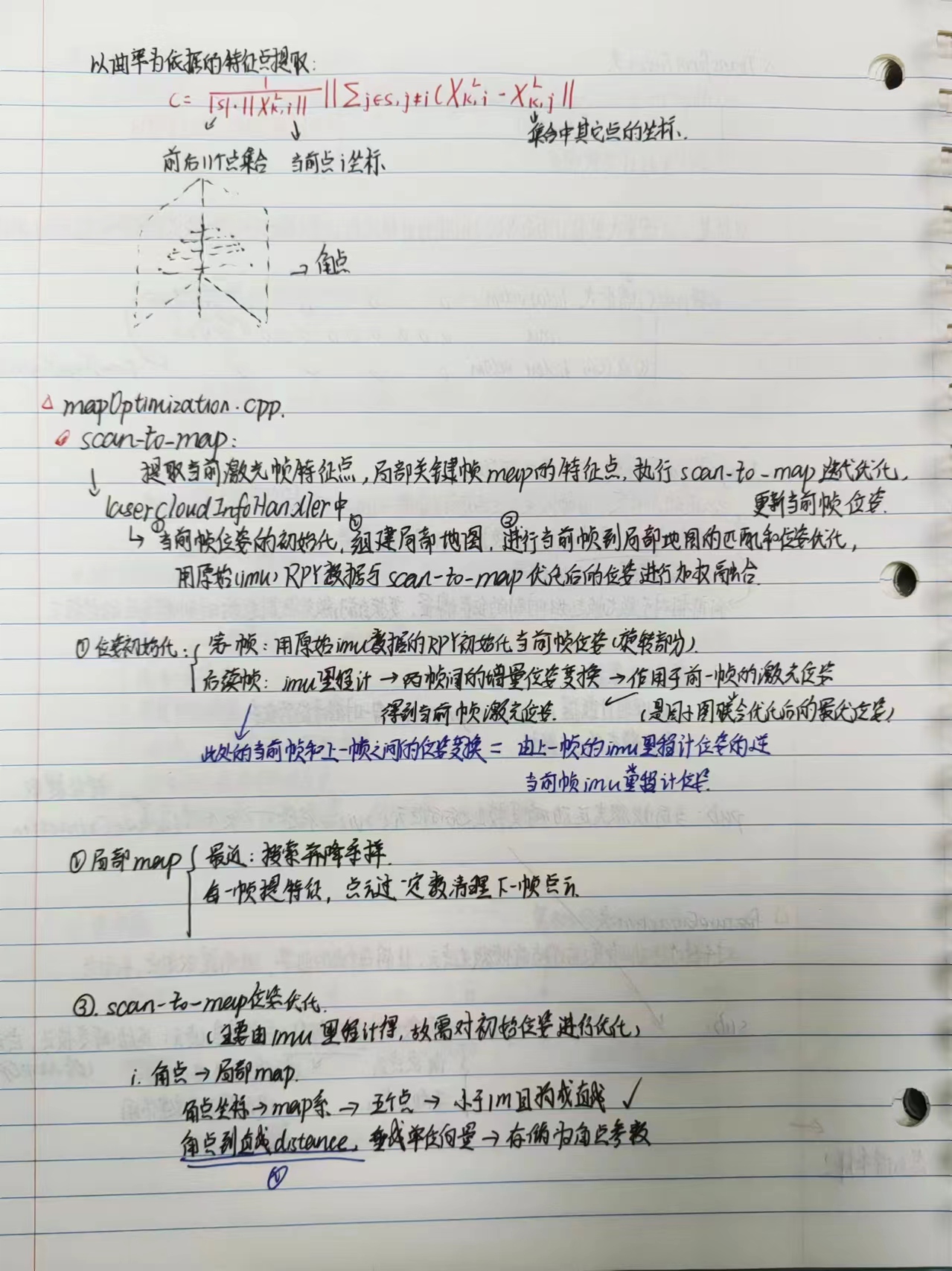 LIO-SAM官方安装/论文解读/代码解析/原理理解-CSDN博客