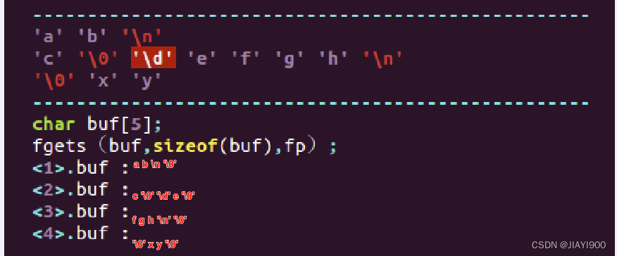fopen,fgets,fputs,fgetc,fprintf函数_fopen fgets-CSDN博客
