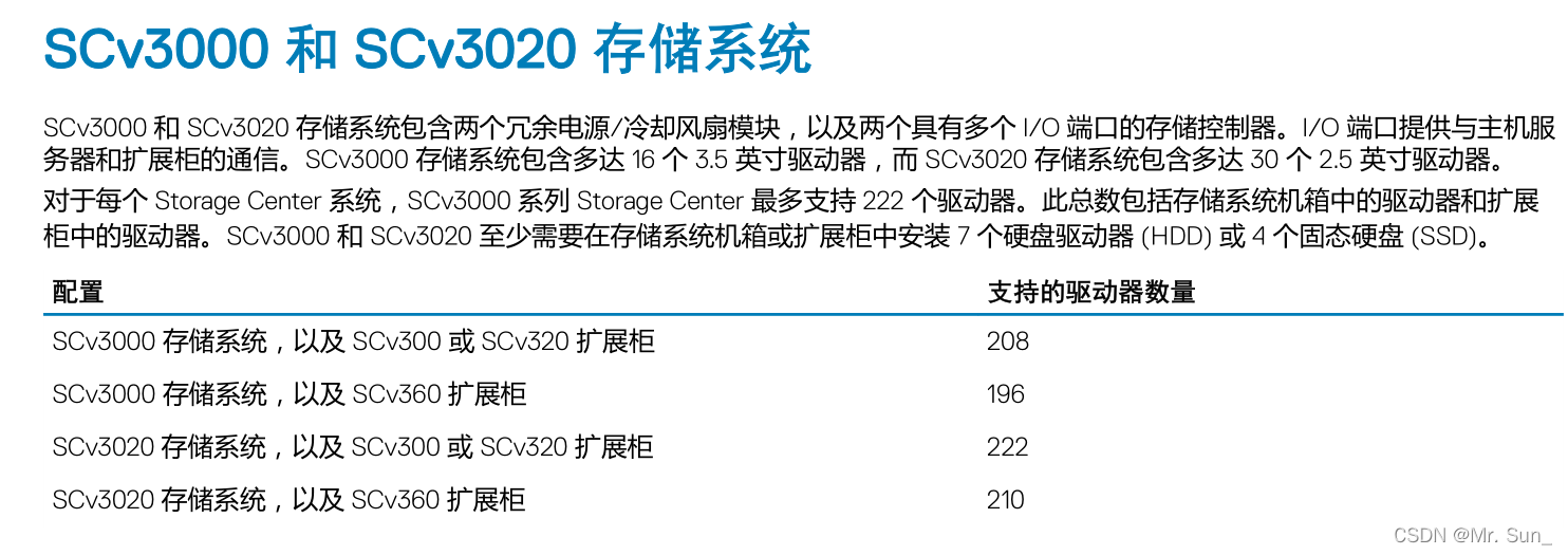 SCv3000和SCv3020存储安装概念_dell scv3020安装配置-CSDN博客